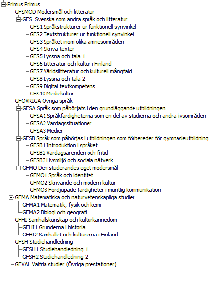 Gymnasieförberedande läroplan (utbildning som förbereder invandrare för ...